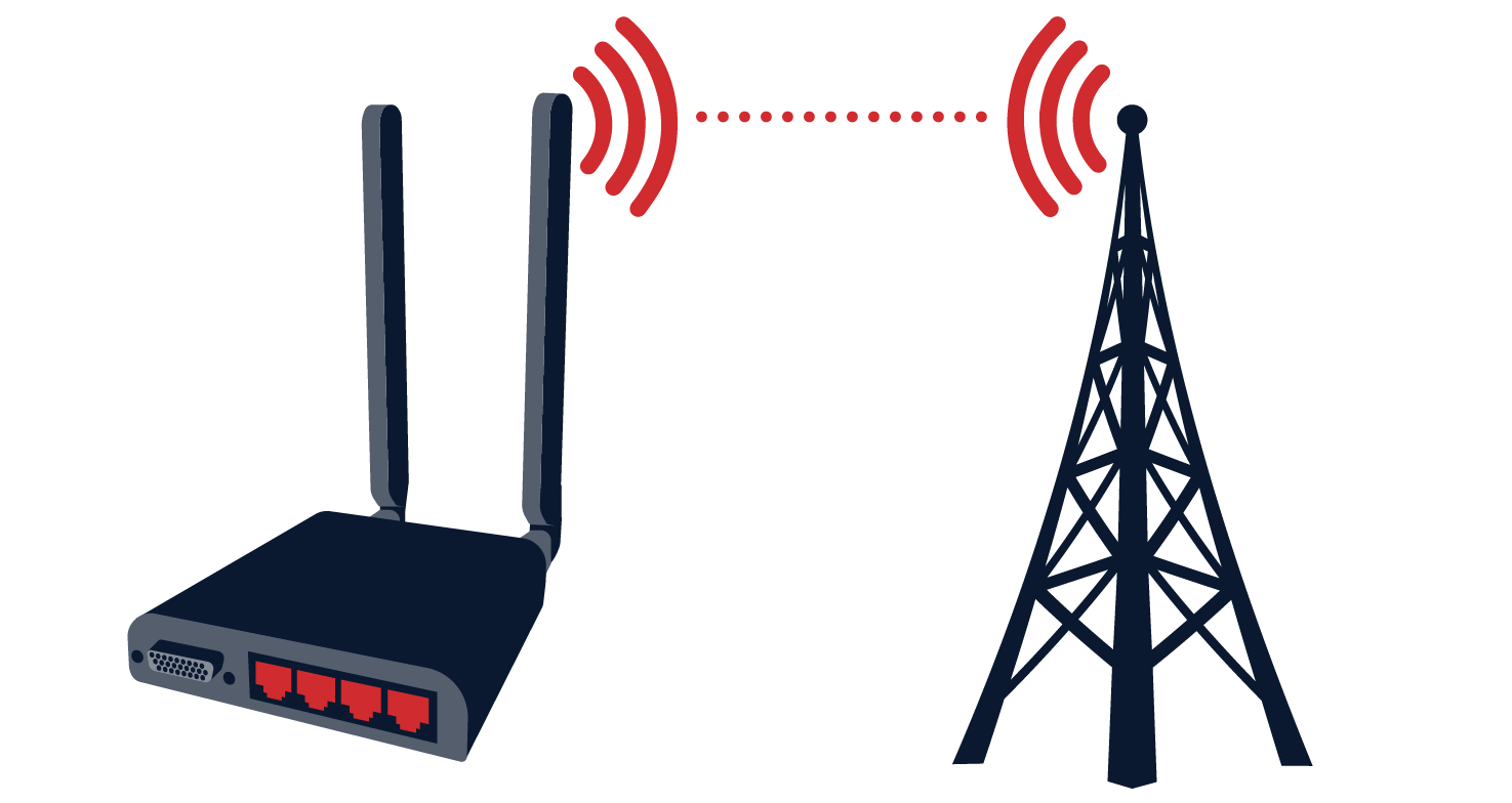 Vocality RoIP - Radio over IP Solutions