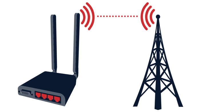 Vocality RoIP - Radio over IP Solutions